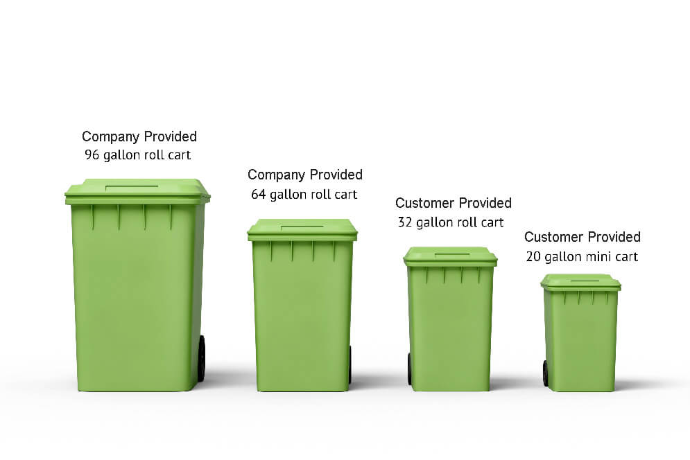 Trash Collection - Sound Disposal Inc. locally owned and operated